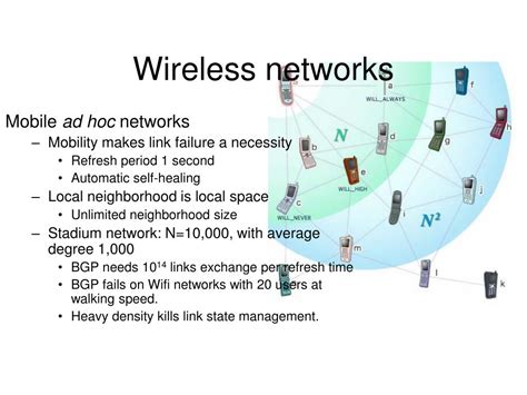 Ppt Wireless Internet Routing Powerpoint Presentation Free Download Id7081412