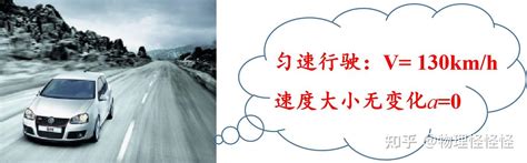 高中物理《速度变化快慢的描述——加速度》知识点讲解 知乎