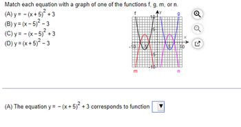 Answered Match Each Equation With A Graph Of One Of The Functions F G M Or N A Y X