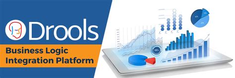 Drools Tutorial A Step By Step Guide For Beginners