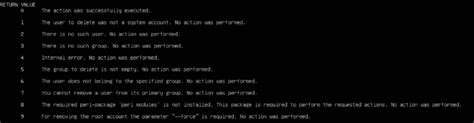 How To Add And Delete Users On Ubuntu Linux Genie