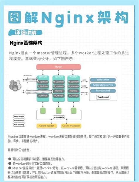 Docker Ppt模板网站大揭秘：哪些站点有模板？质量如何？ Linux命令大全手册