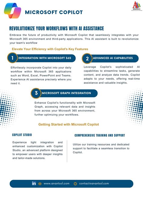 Microsoftcopilot Ai Productivity Automation Innovation
