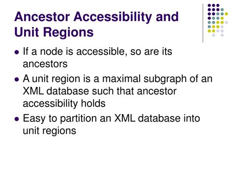 ppt compressed accessibility map efficient access control for xml