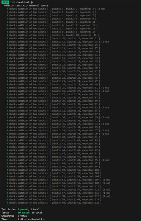 It Each Function In Jest BrowserStack