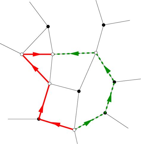 Color Online Two Paths Solid And Dashed Line On A Graph With The Download Scientific