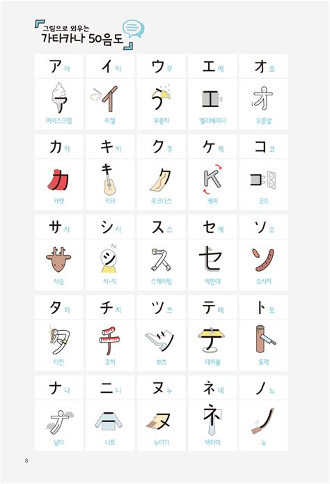 알라딘 미리보기 골목식당을 가기 위한 기초 일본어