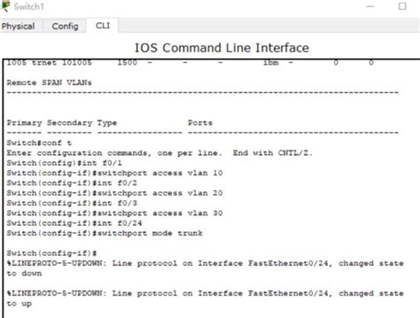 Solved Computer Networkslab 1 Distribution And