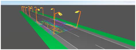 Dialux Lighting Calculation Tutorial Shelly Lighting