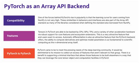 Pytorch Progress As A General Purpose Array Oriented Computational