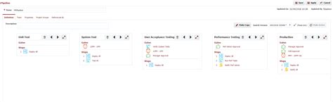 Getting The Most Out Of Flexdeploy And Jira Flexagon