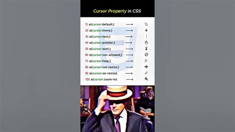 Cursor Property In Css 😍 Csstutorial Cssprojects Cssproperties Codingshorts Viral Trending