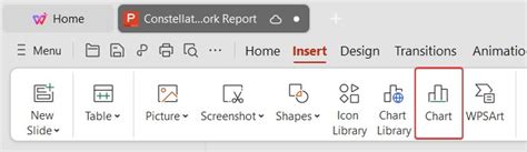 How To Make A Chart In PowerPoint With Examples WPS Office Blog