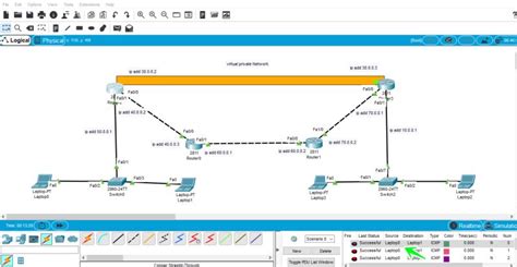 Anand Albert Raja On Linkedin Networking Vpn Tunnel Ccna Configuration