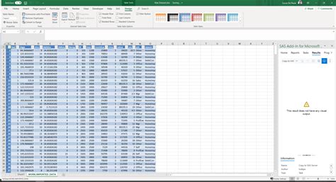 Extending Excel With Python And Sas Viya Proc