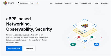 Top 15 Kubernetes Security Tools And Solutions For 2025