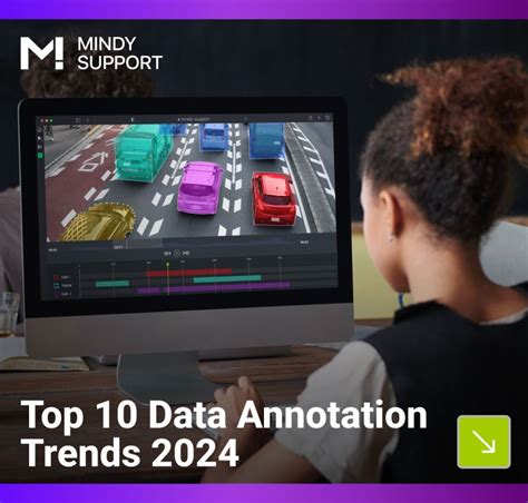 Mindy Support On Linkedin Artificialintelligence Trends Datalabeling Dataannotation…