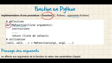Cours Fonction1 Youtube