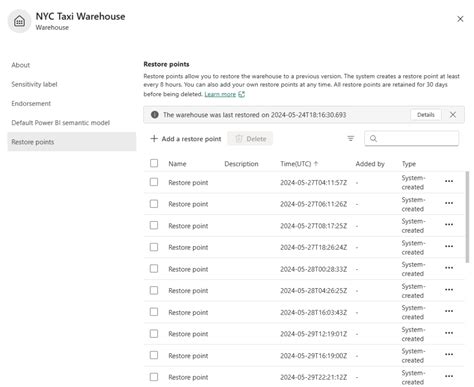 Seamless Data Recovery Through Warehouse Restoration Within Fabric Query Editor Microsoft