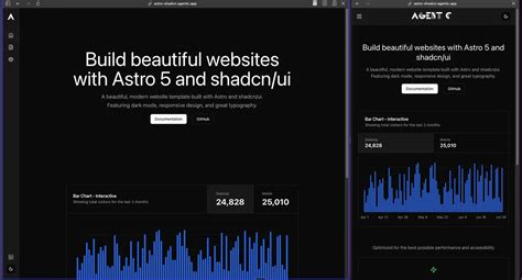 One Astro 5 Shadcn Ui Starter Template Astro