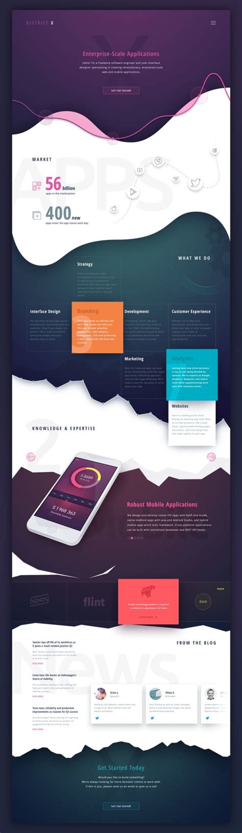 Add Custom Html Css And Js Code To Your Website By Abbaswork1 Fiverr