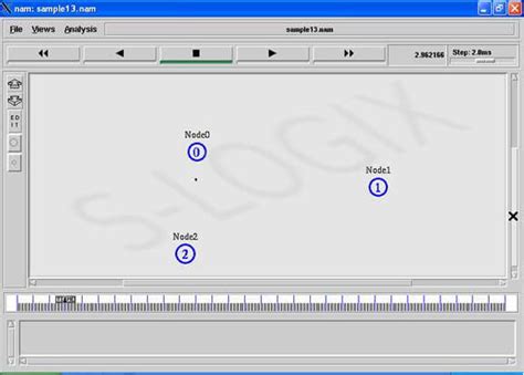 Use Dsr Routing Protocol In Ns2 Ns2 Samples For Manet S Logix