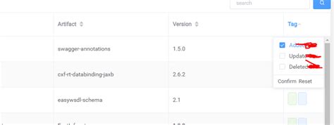 Table Filter当表格有分页，第一页选择了筛选项后。。。到第二页后筛选项还在，但是数据没有过滤。。。。 希望能加上这个功能。。。谢谢