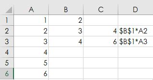How To Use Dollar Sign In Excel Earn And Excel