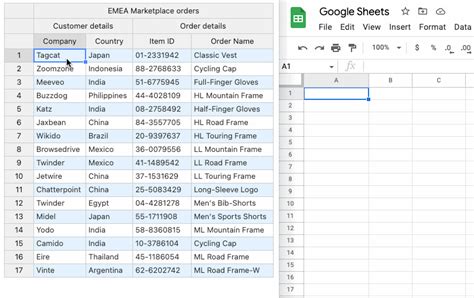 Handsontable 1230 Copying Cells With Headers