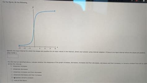 Solved For The Figure Do The Following 1 Idently The Input
