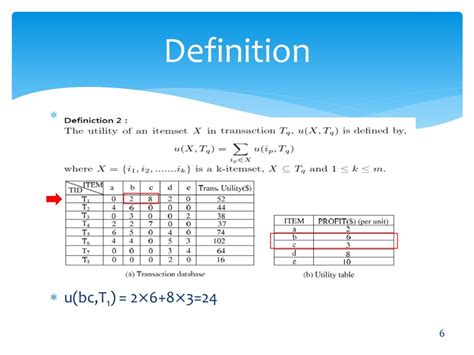 Ppt An Efficient Candidate Pruning Technique For High Utility Pattern