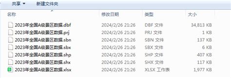 使用java和postgis的全国a级风景区数据入库实战java Postgis Csdn博客