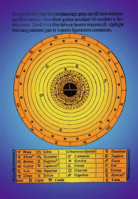 Schematic Representation Of The Cosmos Photograph By Science Source Pixels