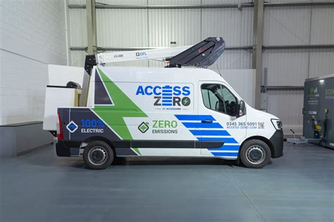 access zero kelling group