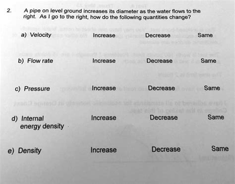 Solved A Pipe On Level Ground Increases Its Diameter As The Water Flows To The Right As Go To