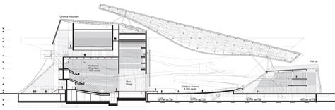 Busan Cinema Centre By Coop Himmelblau