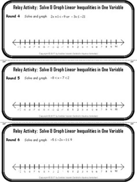 Solve And Graph Linear Inequalities In One Variable Algebra 1 Digital