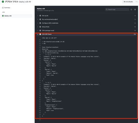 Github Asl Stepfunctions Github Actions Aws Cdk Developersio
