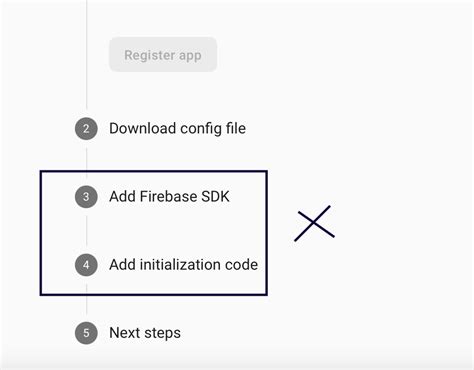 Class Amsupporturlconnectiondelegate Is Implemented In Both 0x1eb0e27a0 And 0x1296d02b8