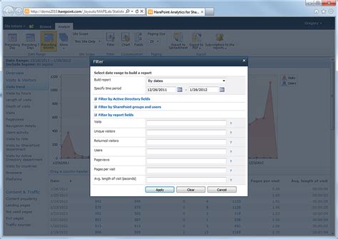 Harepoint Analytics For Sharepoint Screenshots