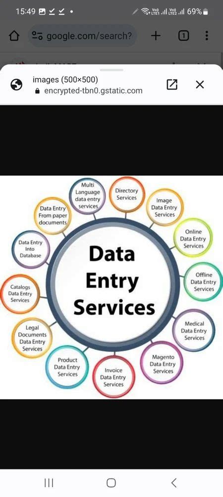 Bpo Data Entry Project In Noida Id 2852532926691