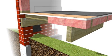 Understanding LOD Level Of Detail For Design And Construction PlusSpec
