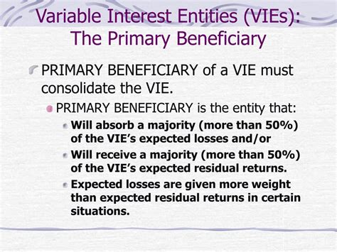 Ppt Variable Interest Entities Powerpoint Presentation Free Download Id6666405