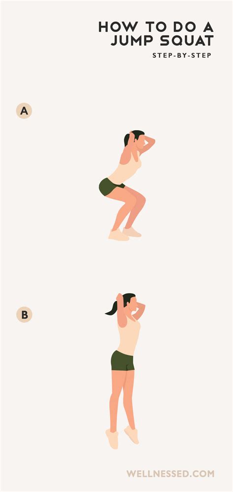 How To Do A Jump Squat Illustrated Exercise Guide