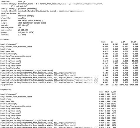 How To Interpret The Association Values In R Stan Jm Fitted Models For Clinical Use Modeling