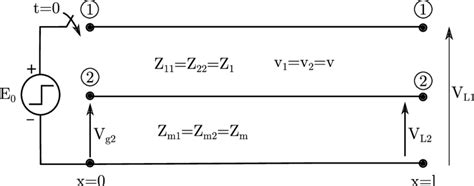 Circuit For The Elementarys Case 1 Download Scientific Diagram