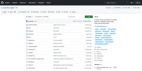 Pyod入门指南 Python异常检测库的一句话介绍和学习资源 懂ai