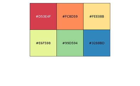 Selects Colors From One Of Several Palettes And Output As A Vector — Gl
