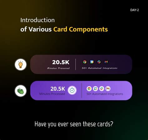 Deepak Shukla On Linkedin Ui Ux Research Figma Figmadesign