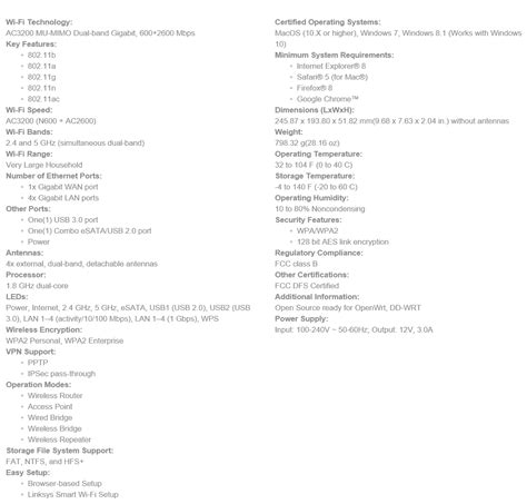 Linksys Wrt3200acm Smart Wi Fi Router Review